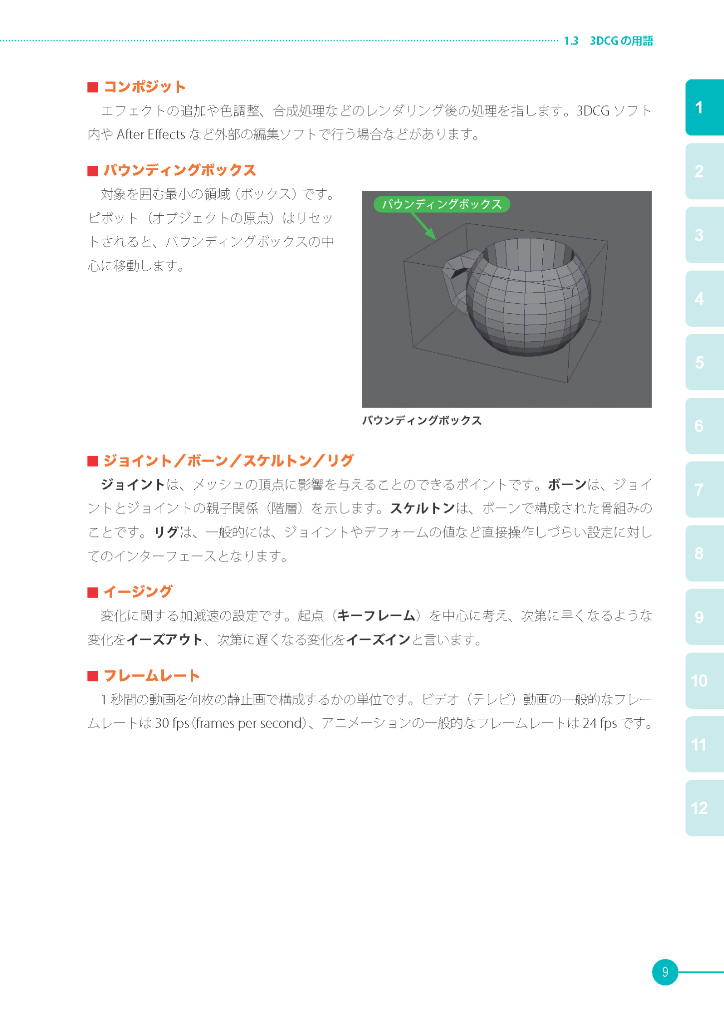 『Maya スターターブック』 | Satirical Itami.info